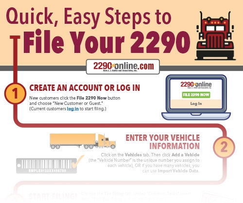 Top 10 Tips for Filing Form 2290 Heavy Highway Vehicle Use Tax (HVUT) Top 10 Tips for Filing Form 2290 Heavy Highway Vehicle Use Tax (HVUT)